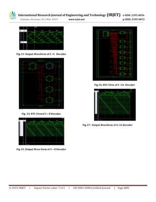 IRJET Design And Implementation Of Combinational Circuits Using Reversible Gates PDF