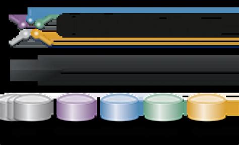 Ecos Workflow Software Emco Test
