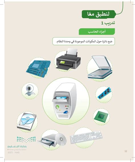 أجزاء الحاسب الرئيسة عين 2023 أجزاء الحاسب المهارات الرقمية