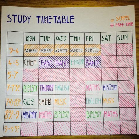 Timetable Ideas