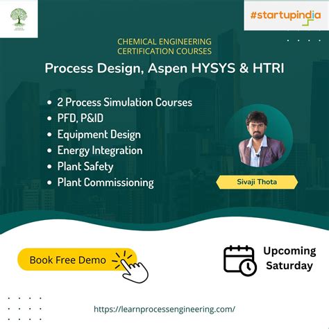 Chemical Process Engineering And Simulation Software Hub On Linkedin