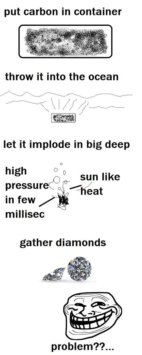 Physics Troll 🌚 Rsciencememes