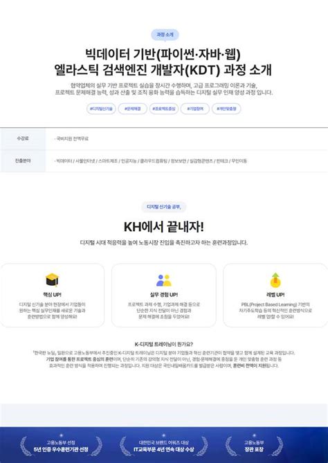 [kh정보교육원] 빅데이터 기반 파이썬·자바·웹 엘라스틱 검색엔진 개발자 kdt 공모전 대외활동 링커리어