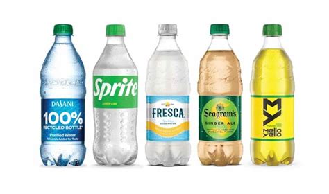 Plastic Bottle The Complete Guide For Packaging Designers Online Graphic Design Magazine
