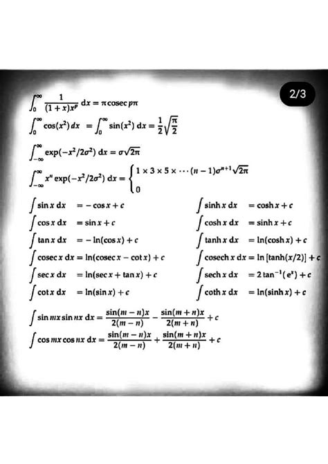 Solution Important Formulas Of Integrals Derivative And Trignometry Solution Important Formulas Of Integrals Derivative And Trignometry