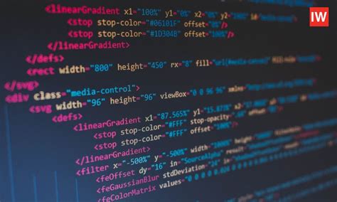 Html6 And Css5 Features Every Developer Should Know