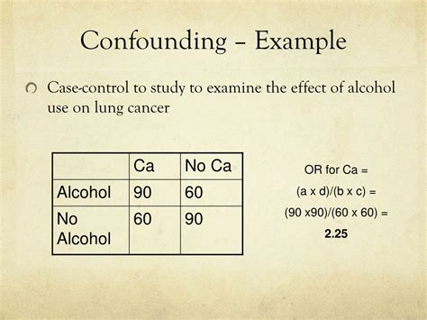 PPT Causal Inference In Epidemiology A Primer On Bias Confounding