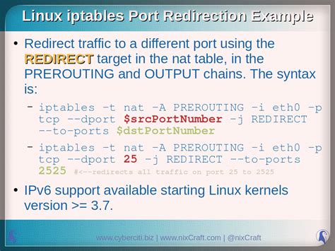 Iptables Linux How To Set Up Iptables In Linux For Maximum Security