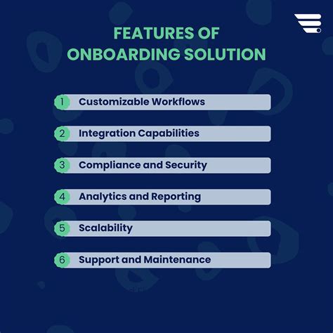 Bespoke Customer Onboarding Solution Paynet Systems