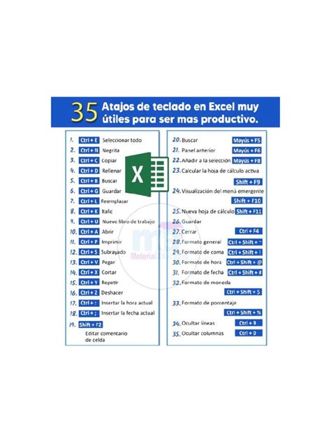 Atajos Teclado Excel Pdf