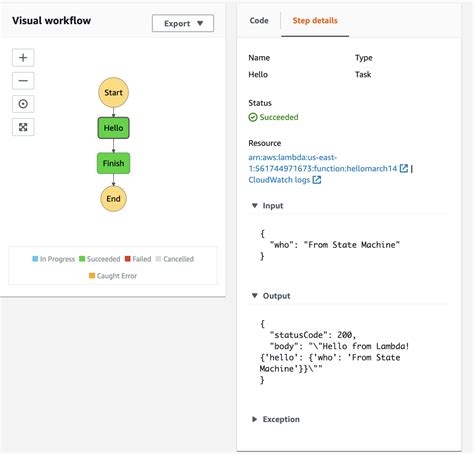 AWS Lambda Cloud Data Analysis At Scale