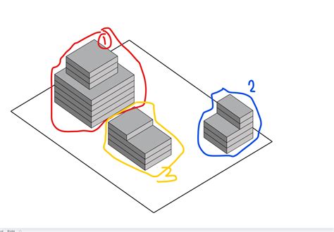 sort breps into separate lists according to stacked groups