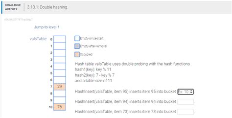 Solved CHALLENGE ACTIVITY Double Hashing Chegg