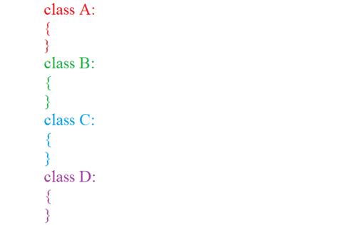 Python Oops Concepts Praudyog