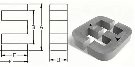 Customized Nanocrystalline E Transformer Core For Inductor Buy Nanocrystalline E Core Type