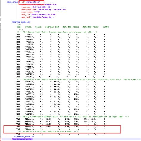 Bypass CUCM Or Cisco Unity Connection Hardware Check