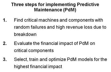 Development Of A Methodology For Implementing Predictive Maintenance