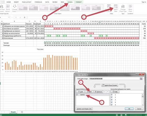 Excel Създаване на линеен график диаграма на Гант Метод 1 Аула урок
