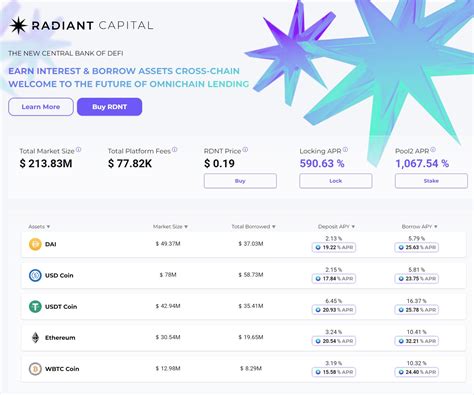 Best Yield Farming Strategies A Farmer S Guide