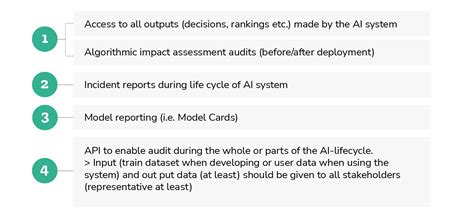 ai transparency in practice mozilla foundation