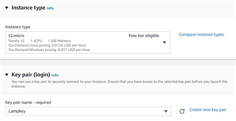 Github Rushabhmahale Aws Application Load Balancer With Waf