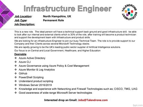 do you know scripting azure ad and governance using cli we have a job