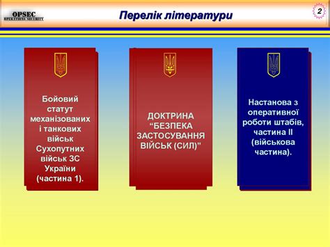 Основи методи і способи безпеки застосування військ сил