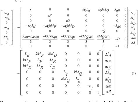 figure 2 from optimal coordination pid pss control based on craziness