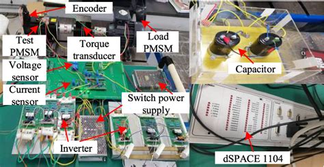 Figure 17 From A Simplified Model Predictive Voltage Control For Three