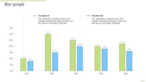 Top 10 Application Management Powerpoint Presentation Templates In 2025