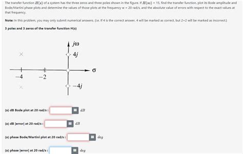 Solved The Transfer Function Hs Of A System Has The Three