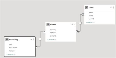 solved matrix rows related table showing all values ra