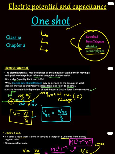 Class12 Chapter 2 One Shot Pdf
