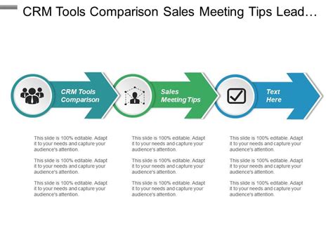Crm Tools Comparison Sales Meeting Tips Lead Marketing Sales Ppt Cpb Presentation PowerPoint