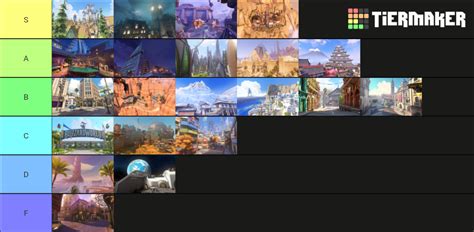 Overwatch Maps Tier List Community Rankings Tiermaker