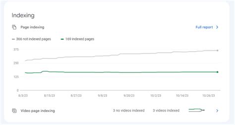 Guide Improving Your Sites Crawlability And Indexing For Seo