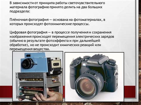 Сообщение о фотоаппарате: Фотоаппарат - история изобретения и развития