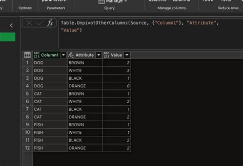Datatable How To Categorize Table Columns By Table Results And Return Header As Results