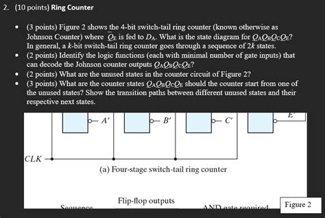 Solved 10 Points Ring Counter 3 Points Figure 2 Shows