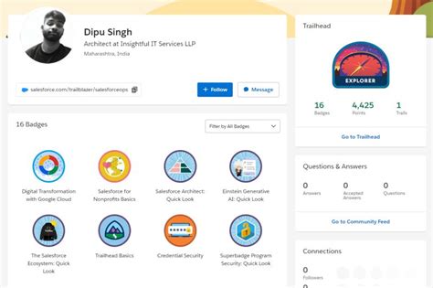 Dipu Singh ☁️ On Linkedin Salesforce Trailhead Keeplearning Devops Salesforcedevops