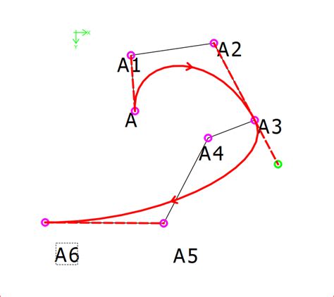 curves improvements documentation how to seamly patterns forum