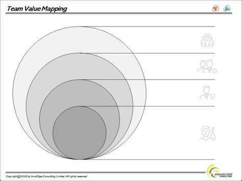 Design Thinking Tool Team Value Mapping Innoedge