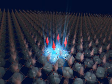 Ferromagnetism
