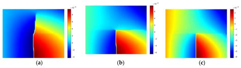 Modeling Complex Interactions Between Acidrock Reactions And Fracture Propagation In