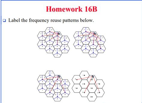 Solved Homework 16b Label The Frequency Reuse Patterns