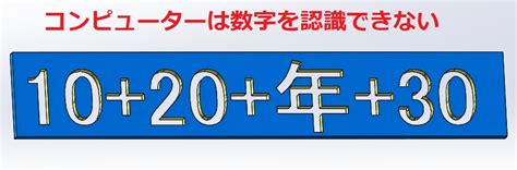 JavaScript文字列や数値結合と計算結果の表示 JavaScript入門