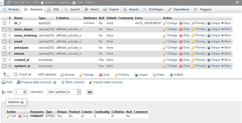 Database Tabel Kontak Jogjatech Web Developer Jogja Jasa Layanan It Dan Web Development