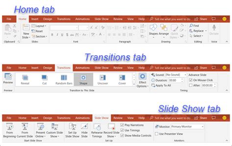 The Beginner S Guide To Microsoft Powerpoint Yoiki Guide