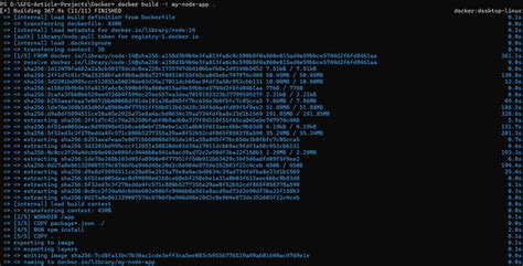 Building Docker Development Environments Benefits And Challenges
