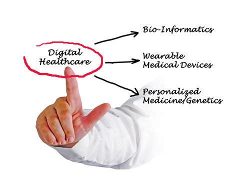 The Rising Importance Of Healthcare Informatics